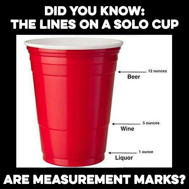 Did You Know That The Lines On A Solo Cup Are Measurement Marks